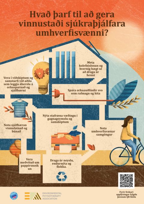 The sustainable physiotherapy clinic | Environmental Physiotherapy ...